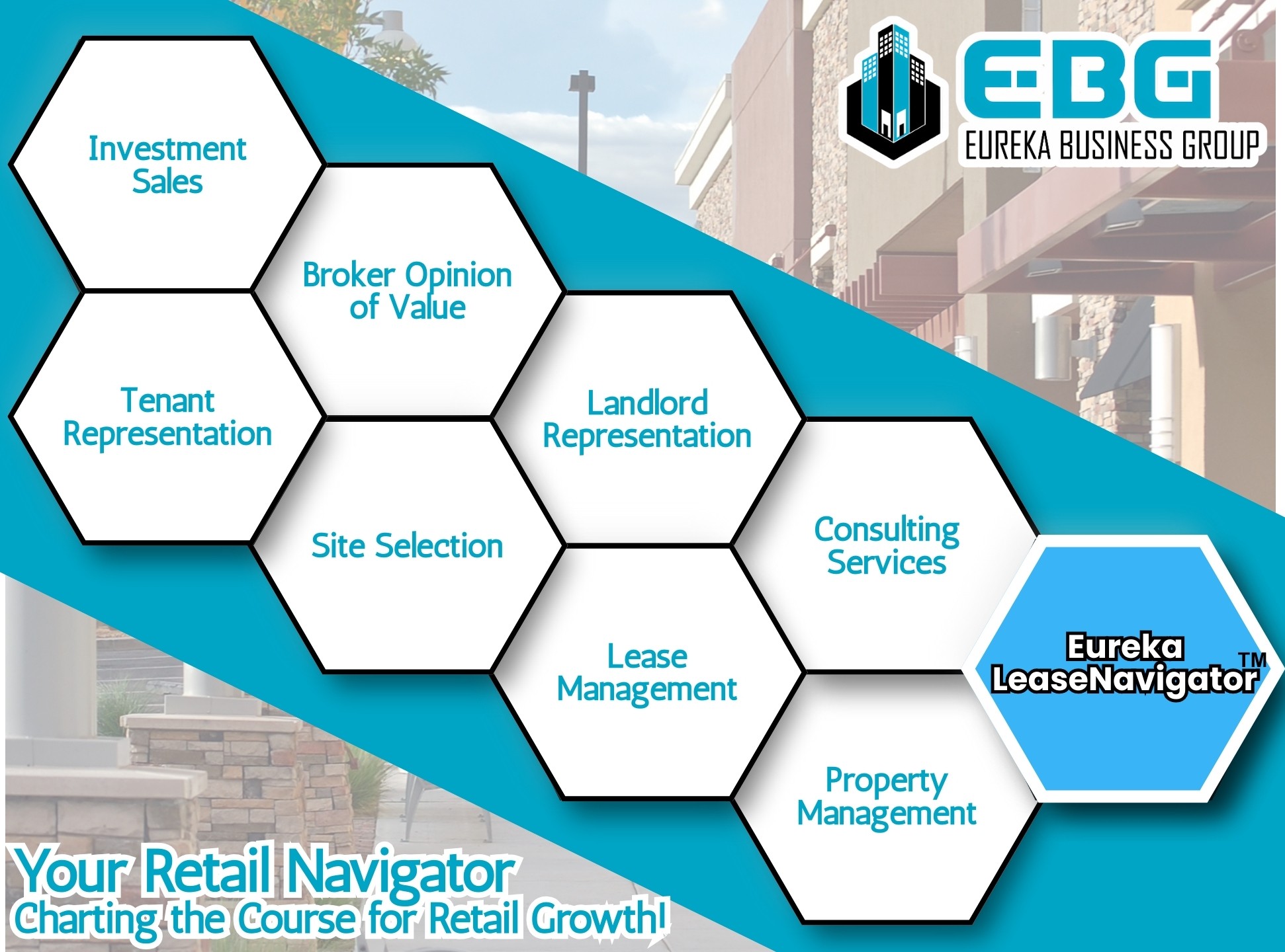 Eureka LeaseNavigator(TM) - Texas Retail Real Estate Brokers | Eureka Business Group Your Retail ...