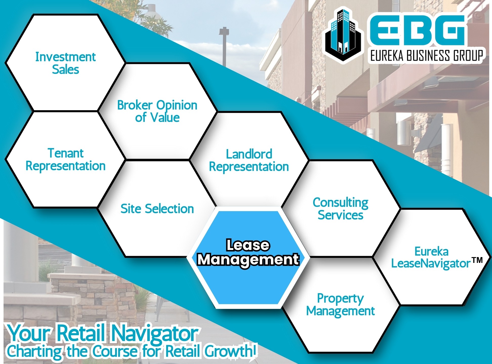 Lease Management - Texas Retail Real Estate Brokers | Eureka Business ...